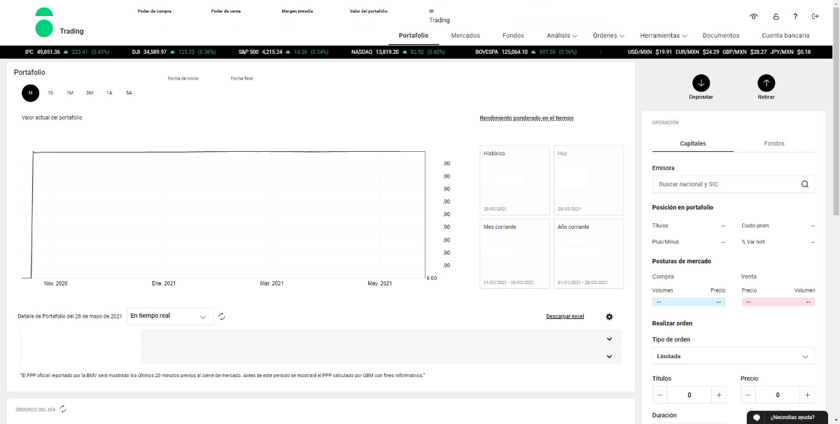 GUÍA COMPLETA Cómo invertir en GBM+ | Inversiones Chidas